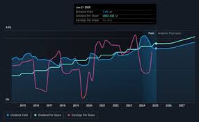 Multibase India Ltd (526169) Stock Price & News - Google Finance