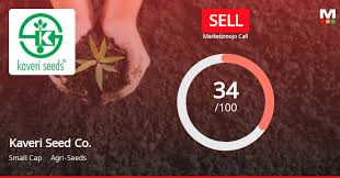 Kaveri Seed Company Ltd (KSCL) Stock Price & News - Google Finance