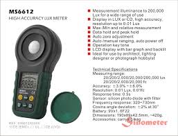 英和画像辞典：(lux (symbol lx unit of illumination measuring))の関連画像一覧！ – おもしろい英文法