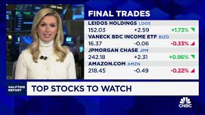 Leidos Holdings Inc (LDOS) Stock Price & News - Google Finance