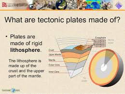英和画像辞典：(of tactonic plates)の関連画像一覧！