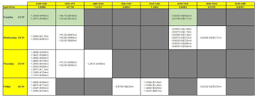 XAF/XOF Currency Exchange Rate & News - Google Finance