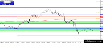 AUD/PHP Currency Exchange Rate & News - Google Finance