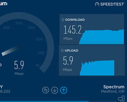 A Comprehensive Review for Chicago Residents - shortkro