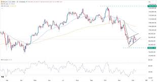 USD/XPF Currency Exchange Rate & News - Google Finance