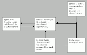 英和画像辞典：(hipertext)の関連画像一覧！
