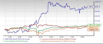 Filtronic Plc (FTC) Stock Price & News - Google Finance