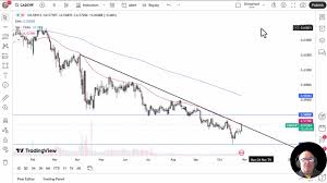 KRW/IDR Currency Exchange Rate & News - Google Finance