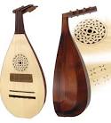 Cobza: Hungary musical instrument | Worldhitz Entertainment