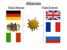英和画像辞典：(triple entente)の関連画像一覧！