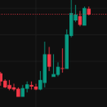 XOF/XAF Currency Exchange Rate & News - Google Finance