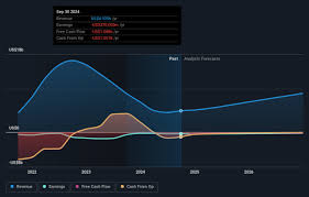 Opendoor Technologies Inc (OPEN) Stock Price & News - Google Finance