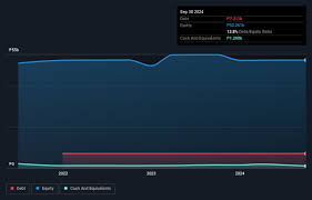 Smart for Life Inc (SMFL) Stock Price & News - Google Finance