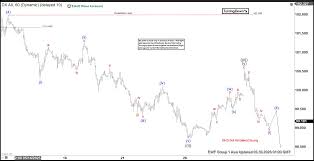 MOP/USD Currency Exchange Rate & News - Google Finance