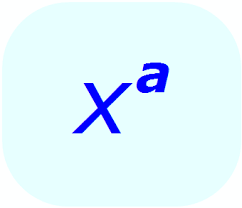 英和画像辞典：(exponent/sign/)の関連画像一覧！ – おもしろい英文法