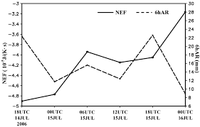 英和画像辞典：(thenceforth)の関連画像一覧！