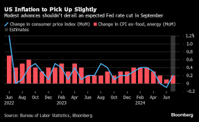 Evertz Technologies Ltd (ET) Stock Price & News - Google Finance