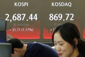 KOSPI Price, Real-time Quote & News - Google Finance