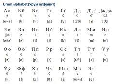 英和画像辞典：(turk(noun) turk tili – turkish language)の関連画像一覧！ – おもしろい英文法