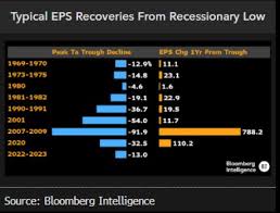 Franklin DynaTech Fund Class A (FKDNX) Mutual Fund Price & News ...
