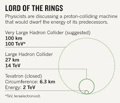 英和画像辞典：(image:lhc.svg|the)の関連画像一覧！ – おもしろい英文法