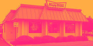 Krispy Kreme Inc (DNUT) Stock Price & News - Google Finance