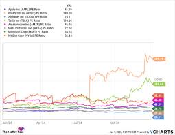 Chemcon Speciality Chemicals Ltd (CHEMCON) Stock Price & News - Google ...