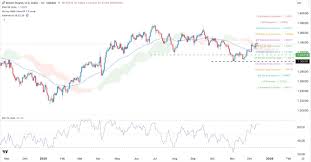 CNY/MOP Currency Exchange Rate & News - Google Finance