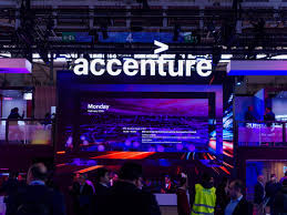 Accenture Plc (ACN) Stock Price & News - Google Finance