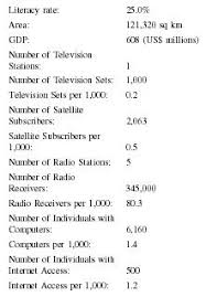 英和画像辞典：(kunama language)の関連画像一覧！ – おもしろい英文法