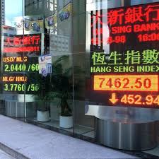 JD.com Inc (9618) Stock Price & News - Google Finance