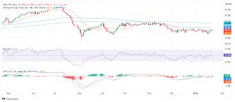JPY/IDR Currency Exchange Rate & News - Google Finance