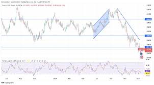 XPF/USD Currency Exchange Rate & News - Google Finance