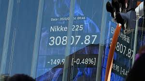 Nikkei 225 Price, Real-time Quote & News - Google Finance