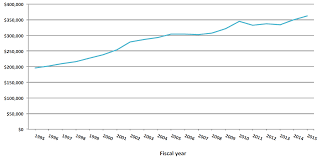 英和画像辞典：(grant total)の関連画像一覧！ – おもしろい英文法