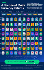 CAD/XCD Currency Exchange Rate & News - Google Finance