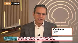 Shell PLC (SHEL) Stock Price & News - Google Finance