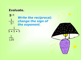 英和画像辞典：(exponent/sign/)の関連画像一覧！ – おもしろい英文法