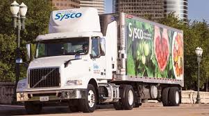 Sysco Corp (SYY) Stock Price & News - Google Finance