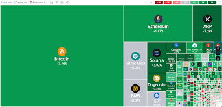 Cryptocurrency - Google Finance