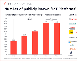 Demystifying LTE Cat M1: A Comprehensive Guide - Alotcer
