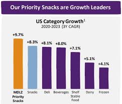 Compagnie de Saint Gobain SA (SGO) Stock Price & News - Google Finance