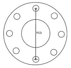 Flanges - Screwed and Slip On
