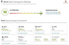 Energy Select Sector SPDR Fund (XLE) Price & News - Google Finance