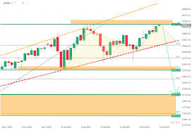 Array Technologies Inc (ARRY) Stock Price & News - Google Finance