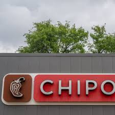 Chipotle Mexican Grill, Inc. (CMG) Stock Price & News - Google Finance