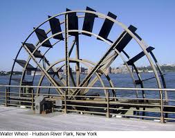 The Climate Water Wheel | Science Matters