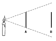 英和画像辞典：(lux (symbol lx unit of illumination measuring))の関連画像一覧！ – おもしろい英文法