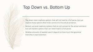 英和画像辞典：(bottom, down)の関連画像一覧！ – おもしろい英文法