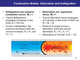 英和画像辞典：(deflagration)の関連画像一覧！
